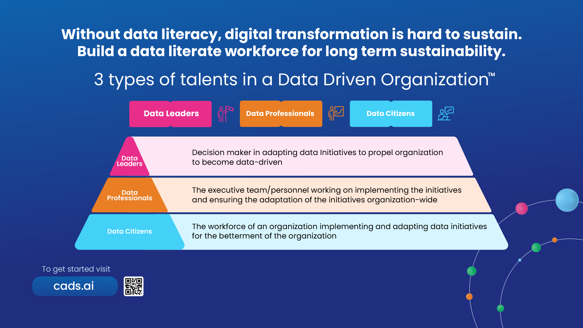 Talent trumps technology, every time